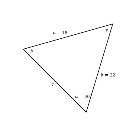 Given alpha = 30 degree, a=18 and b=22. Solve beta, gamma, and c ...
