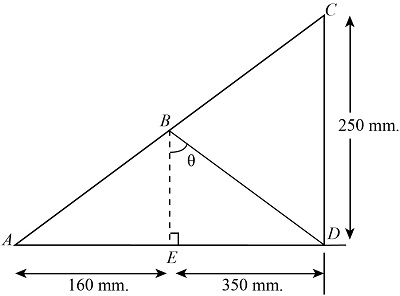 Bar AC supports two 400-N loads as shown. Rollers at A and C rest ...