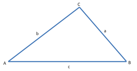 A(0,15), B(6,5) and C(10,8) are the vertices of a triangle. \theta is ...
