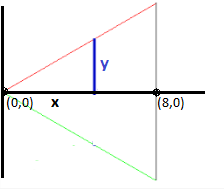 The base of a certain solid is an equilateral triangle with altitude 8 ...