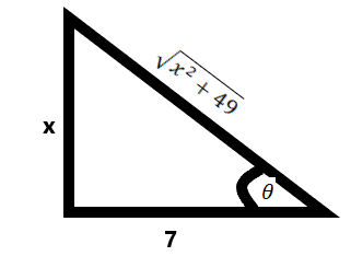 Evaluate the integral: integral of (23)/(x^2 sqrt(x^2 + 49)) dx ...