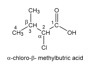Draw the structure corresponding to the following common name. alpha ...