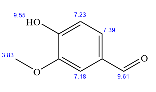 How many ^1 H NMR signals does vanillin exhibit? | Homework.Study.com
