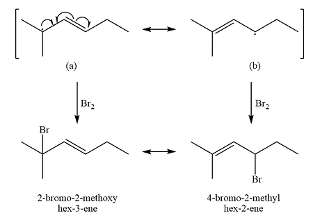 What products would you expect from the reaction of the given alkene ...