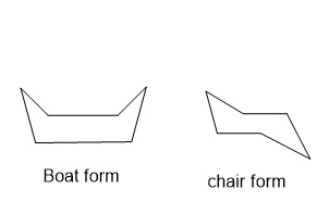 Draw structural representations of two conformations of cyclohexane ...