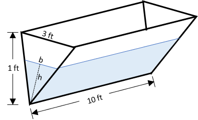 A trough is 10 ft long and its ends have the shape of isosceles ...