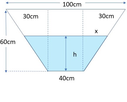 A water trough is 5 m long and has a cross-section in the shape of an ...