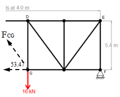 Determine the force in member CG. The force is positive if in tension ...