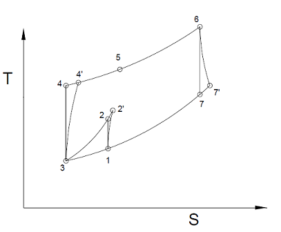 A two-stage air compressor operates at steady state, compressing 10 m^3 ...