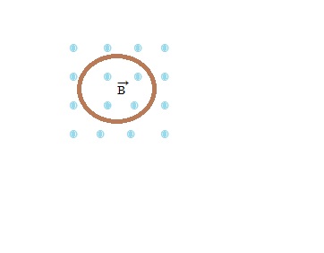 Does the loop of wire in the figure shown have a clockwise current,a ...