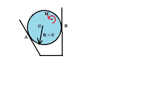 The 50 lb. uniform disk has a radius of 5 ft. and is supported by a ...