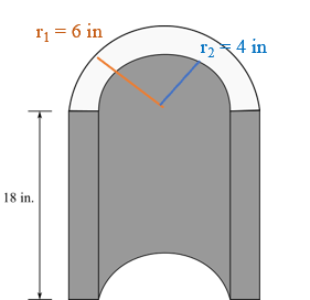 Someone cut the tube in the given figure in half vertically. The outer ...