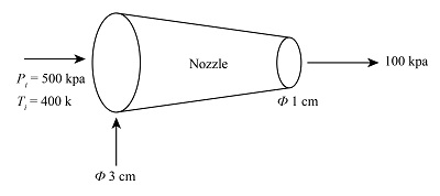 A critical flow nozzle is used to measure the mass flow rate of air ...