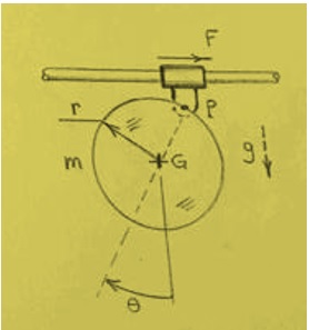 The homogeneous disk (mass m, radius r) is freely pinned at point P to ...