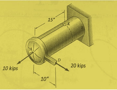 The cylindrical tank shown has a 12" inner diameter and a 0.32" wall ...