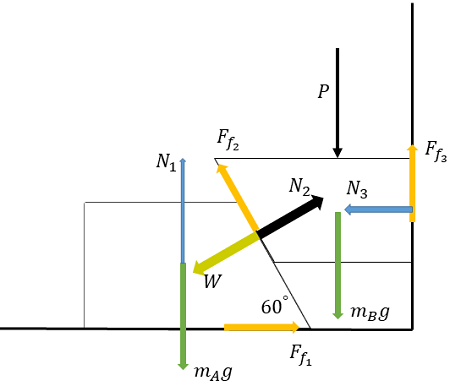 Block A is of mass 20 \ kg and block B is of mass 5 \ kg. The ...