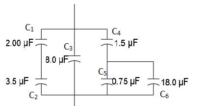 Find the total capacitance of the combination of capacitors as shown in ...
