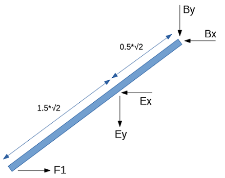 The two member frame is pin connected at E. The cable is attached to D ...
