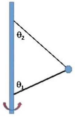 A 0.85 kg ball is connected by means of two ideal strings to a vertical ...
