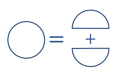 What is the formula for the circumference of a whole circle with two ...