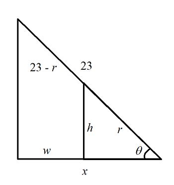 A ladder 23 feet long leans against a wall while the foot of the ladder ...
