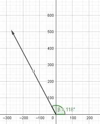 An airplane's velocity with respect to the air is 580 miles per hour ...