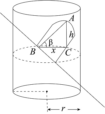 A wedge is cut from a right circular cylinder of radius r by two planes ...