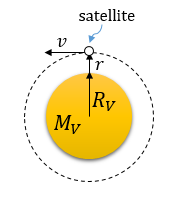 (a) Calculate the acceleration due to gravity on the surface of Venus ...