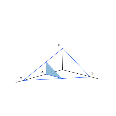Find the volume of the wedge in the figure below by integrating the ...
