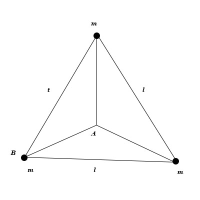 Three equal masses m are rigidly connected to each other by massless ...