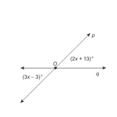 The lines p and q intersect at point O. What is the value of x ...