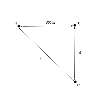 Consider a ship that travels along a straight line parallel to the ...