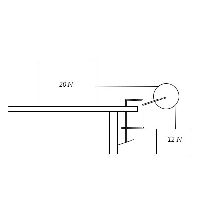 Two blocks are connected by a very light string passing over a massless ...