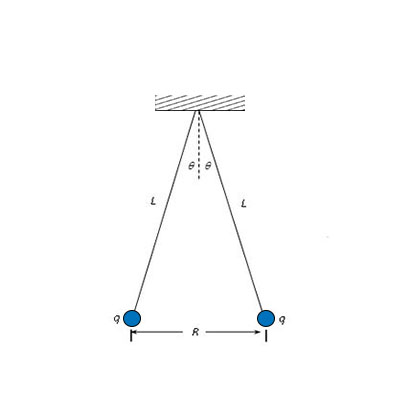If the balls on the figure below are far enough apart to behave more or ...