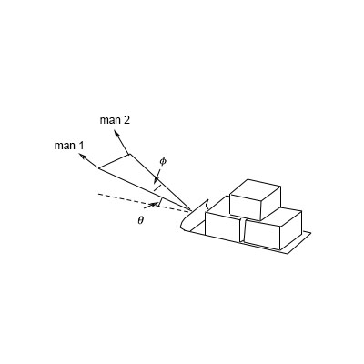 A heavy sled is being pulled by two people as shown. The coefficient of ...