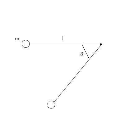 You attach one end of a string a with length l to a small ball of ...