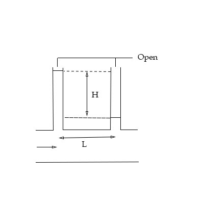 Water (\eta = 1.00 \times10^3 \ Pa\cdot s) is flowing through a ...