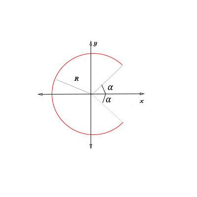 You are helping design a new electron microscope to investigate the ...