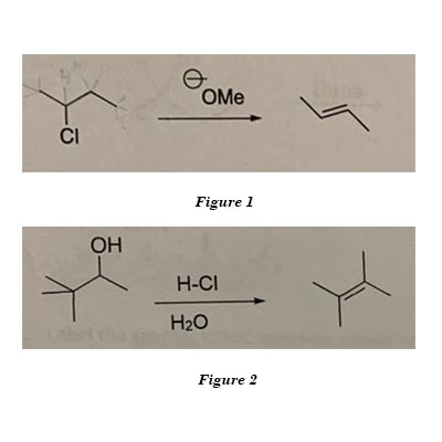a. Draw the arrow pushing mechanism for the E2 reaction below (Figure 1 ...