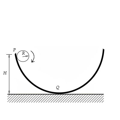 A solid cylinder of mass m and radius R rolls down a parabolic path PQR ...