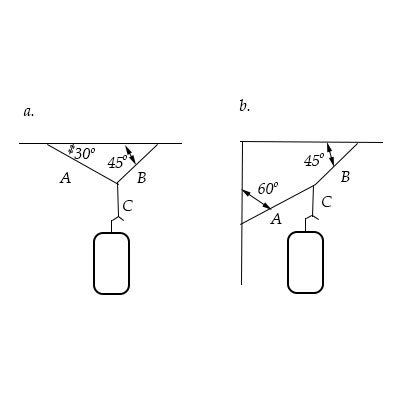 What is the tension of individual cords A,B,C in terms of lamp weight ...
