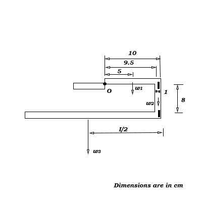 A thin uniform metal rod is bent into three perpendicular segments with ...