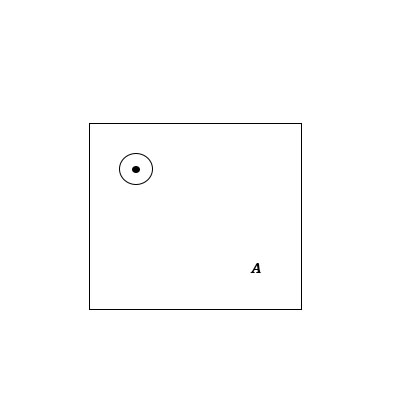 The diagram shows the cross section of a wire carrying conventional ...