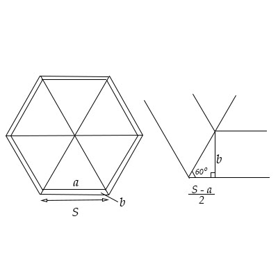 What is the range of a projectile that touches 4 vertices of a regular ...