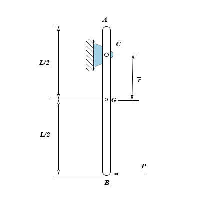 A uniform slender rod of length L = 900 \ mm and mass m = 4 \ kg is ...