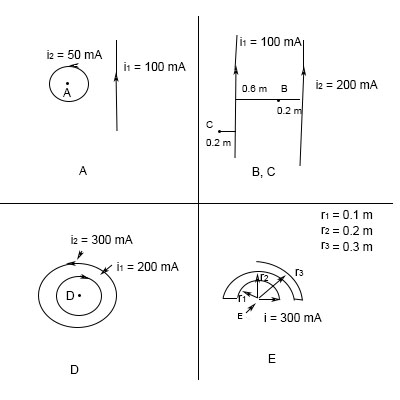 Given the arrangements of currents, what is the magnitude and direction ...