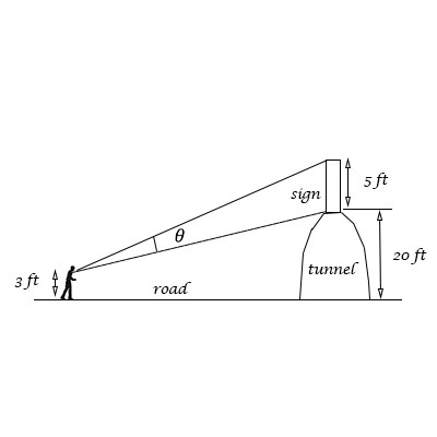 Use arctangents to describe the viewing angle for the sign in the ...