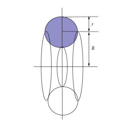 Determine the volume of the "doughnut". (The top half of the circle is ...