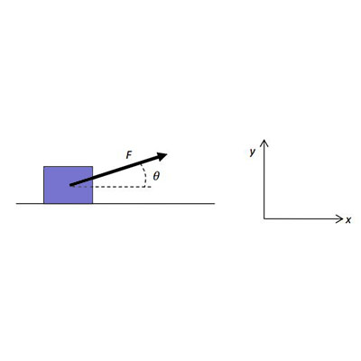 1. In a given experiment, a force F is applied on an object at an angle ...