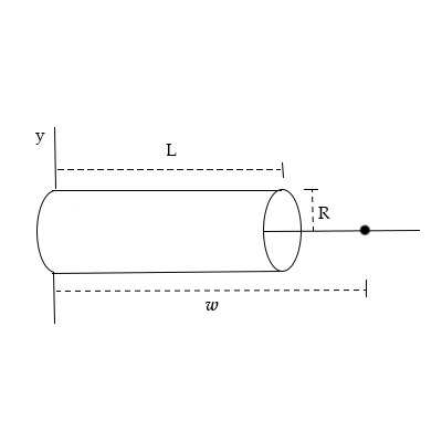 A thin-walled hollow circular glass tube, open at both ends, has a ...